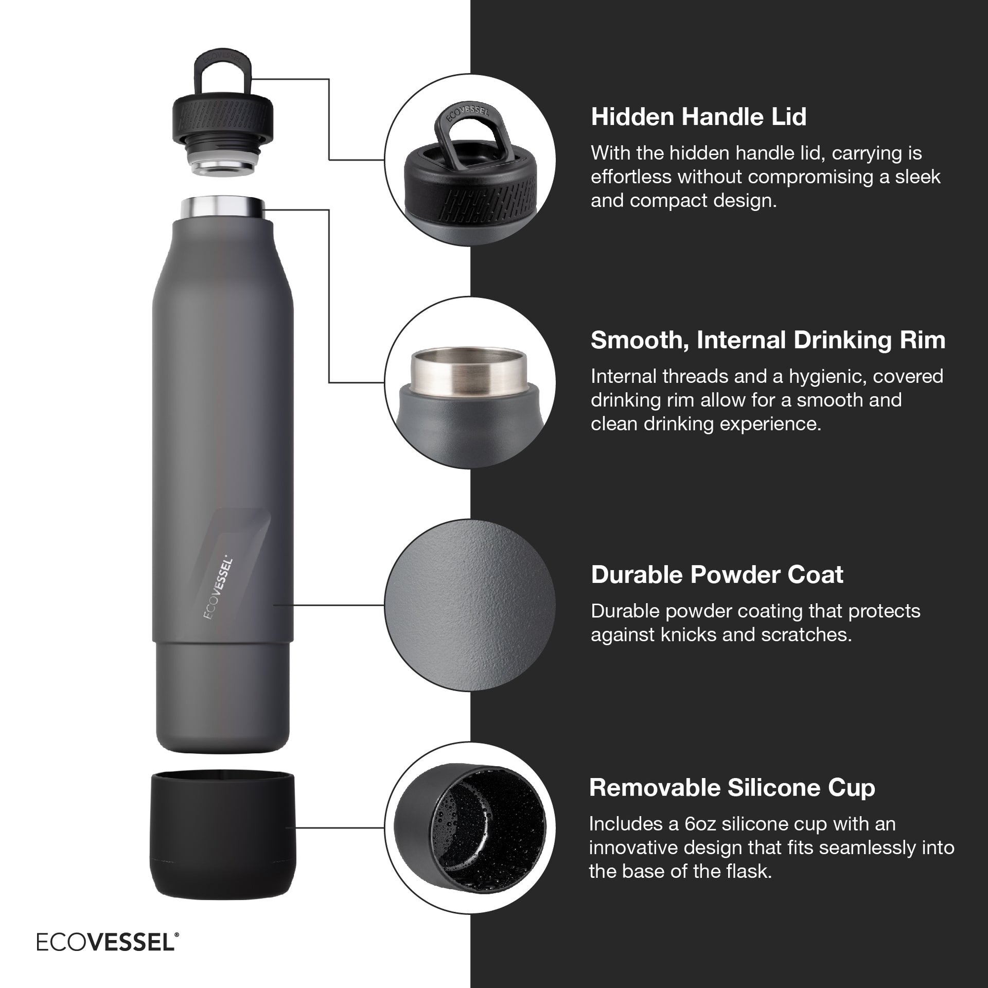 The Decanter – 25 oz Bottle with Removable Cup – EcoVessel